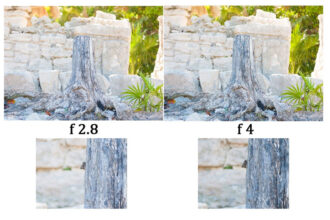 ESSENTIAL Theory Understanding Aperture Meaning in Photography
