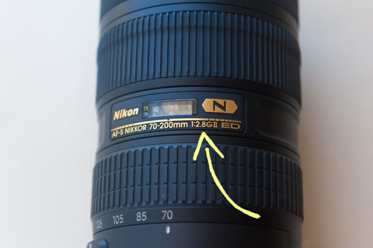 ESSENTIAL Theory Understanding Aperture Meaning in Photography