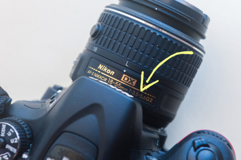 ESSENTIAL Theory Understanding Aperture Meaning in Photography